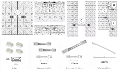 Purchasing Guide to Flexible and Thin LED Light Sheets